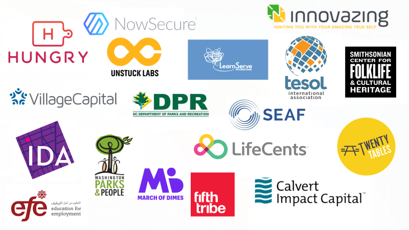 Host Organizations – Professional Fellows Program